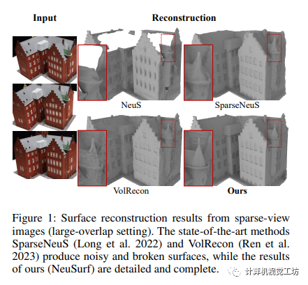 AAAI 2024 清华大学最新NeuSurf，从稀疏输入视图重建高质量表面的深度学习方法...-CSDN博客