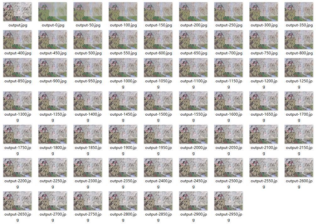 手把手教你使用VGG19做图像风格迁移-CSDN博客