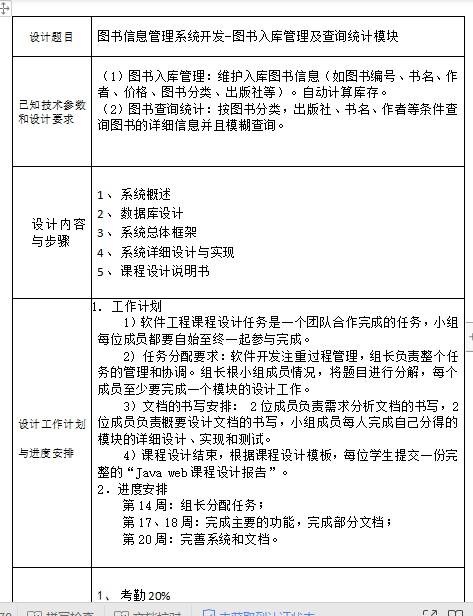 Javaweb基于jspservlet开发简单的图书信息管理系统源码(登录增删改查)报告 课程设计 大作业 Csdn博客