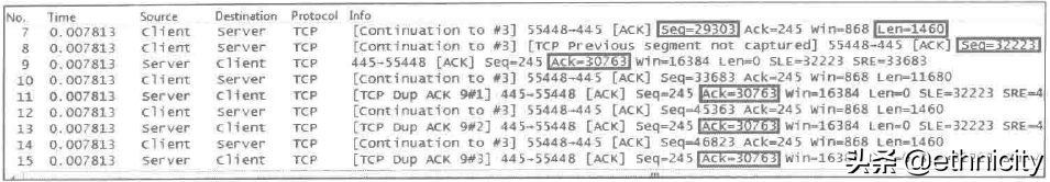 Wireshark的常见提示_tcp acked unseen segment-CSDN博客