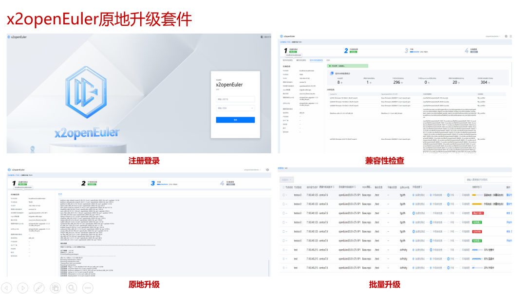 openEuler 社区 2022 年 9 月运作月报_openeuler社区人才能力评定证书-CSDN博客