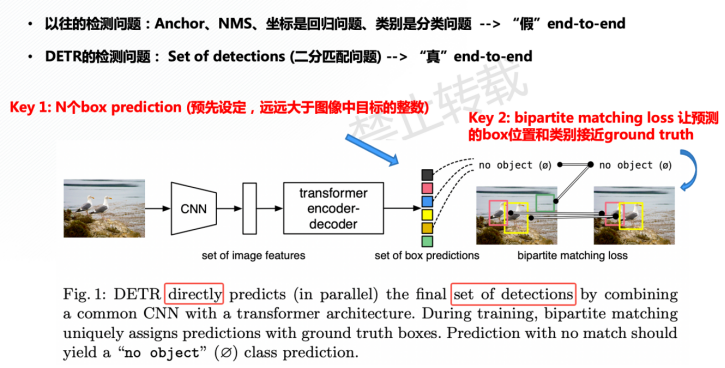 从CNN到Transformer：基于PyTorch的遥感影像、无人机影像的地物分类、目标检测、语义分割和点云分类_prosail模型前向模拟与植被参数遥感提取代码实现-CSDN博客