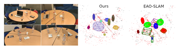 OA-SLAM：在视觉SLAM中利用物体进行相机重定位_oa-slam: leveraging objects for camera relocalizat-CSDN博客