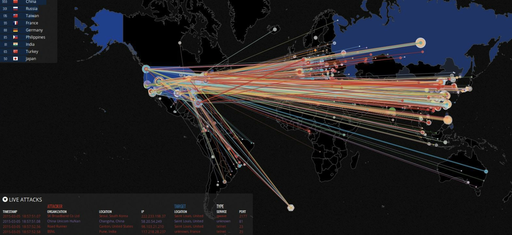 Java SSM 重制版（三）SpringSecurity_spring-security-config 6.1.1-CSDN博客