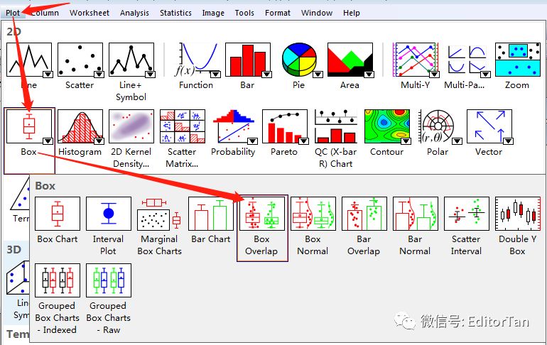 画箱线图_教程：Origin绘制Boxplot箱线图-CSDN博客