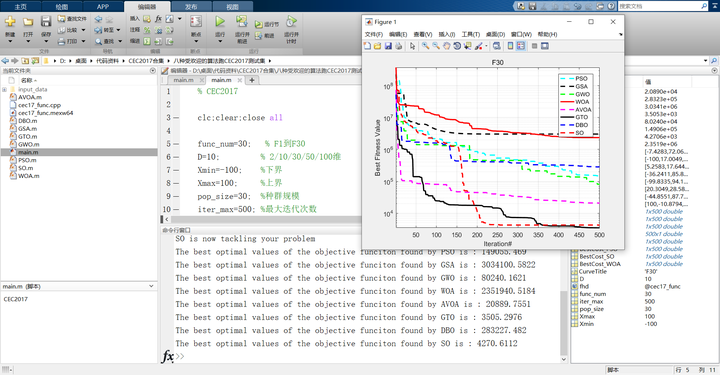 CEC2017：多种经典智能优化算法跑cec2017测试集-CSDN博客