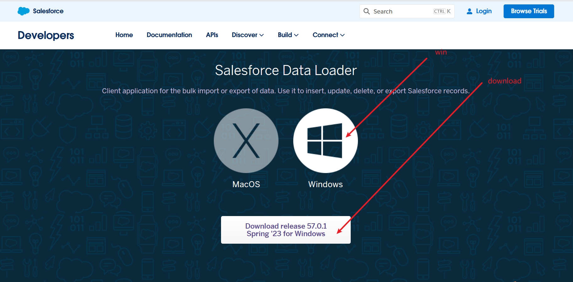 Salesforce下dataloader的安装 Mj~java的博客 Csdn博客