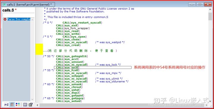 一文搞懂内核块设备操作之ioctl系统调用过程ioctl 在不同板子上怎么引用内核函数的 Csdn博客 