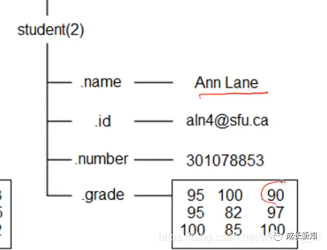cvx使用例程 matlab_MATLAB基础教程台大郭彦甫学习笔记4-CSDN博客
