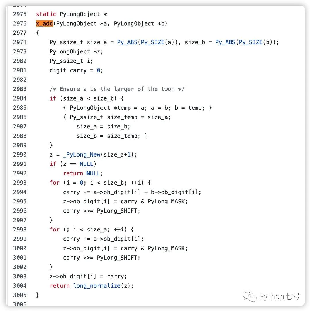 Python 内部是如何实现整数相加不溢出的？ Csdn博客 