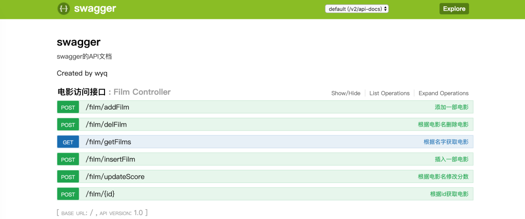 后端 API 接口文档 Swagger 使用指南-CSDN博客