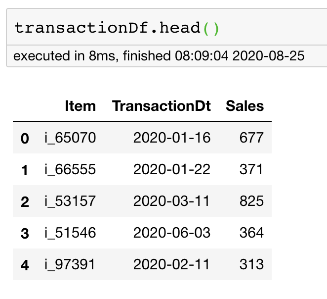 如何在 Pandas 中使用 SQL？_pandas执行sql-CSDN博客
