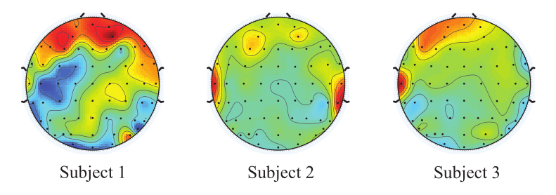 【论文笔记】Instance-Adaptive Graph for EEG Emotion Recognition-CSDN博客