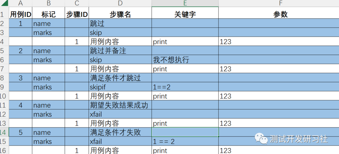 Pytest Xlsx：把excel作为测试文件的pytest插件 Csdn博客