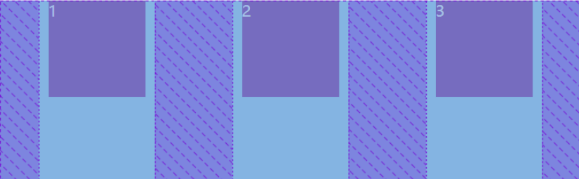 css样式之flex弹性盒布局_css flex-CSDN博客
