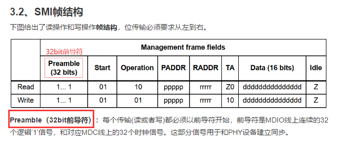 PHY寄存器_yt8512 stm32驱动-CSDN博客