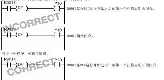 松下PLC FP1下升沿微分DF和下降沿微分DF/指令简介_松下plcdf-CSDN博客