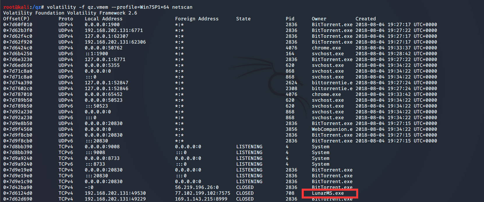 OtterCTF 3-4_otterctf 3 - play time-CSDN博客