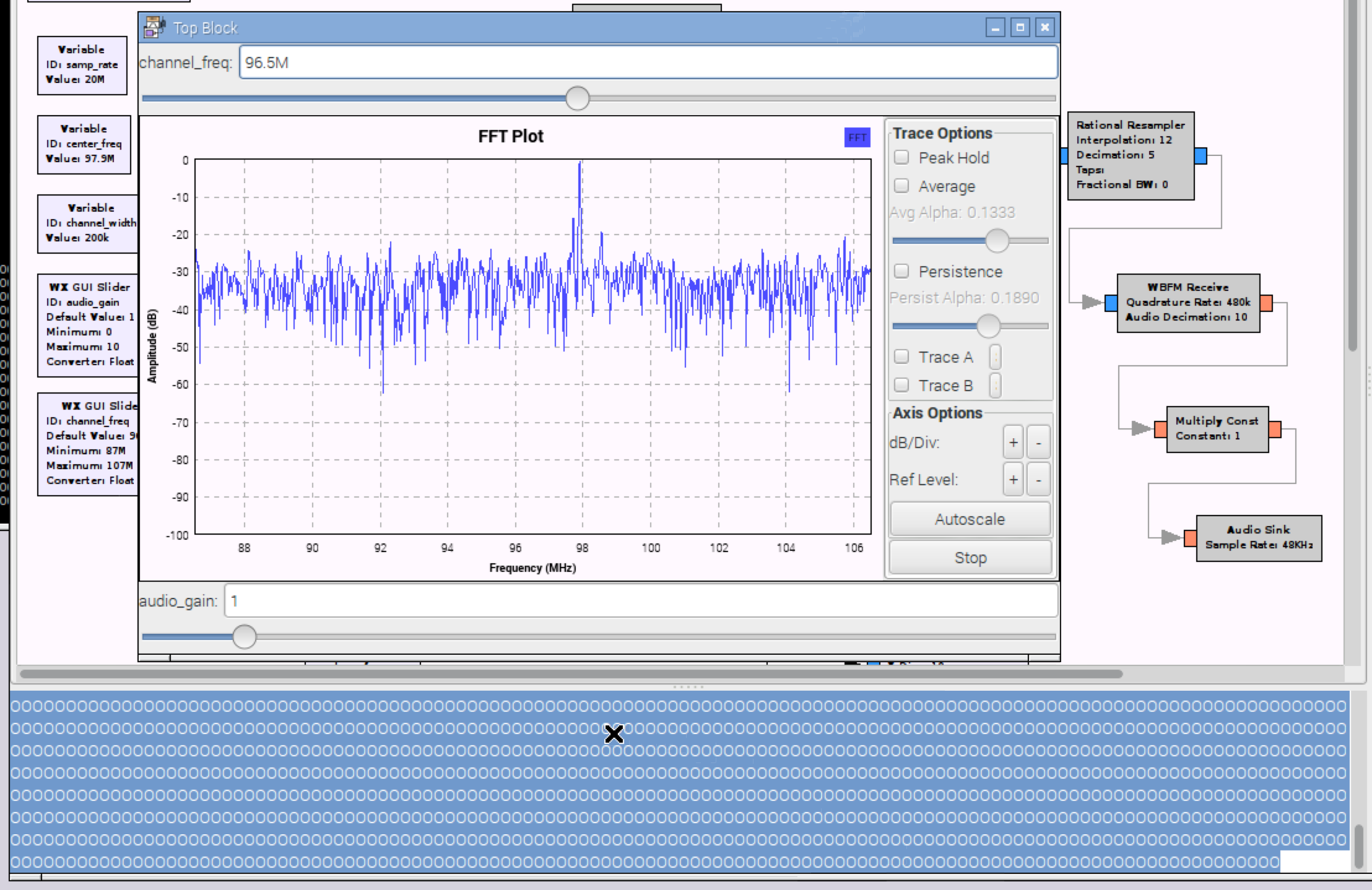 SDR first project: initial setup, node-hackrf, GNU Radio on Linux, RPi ...