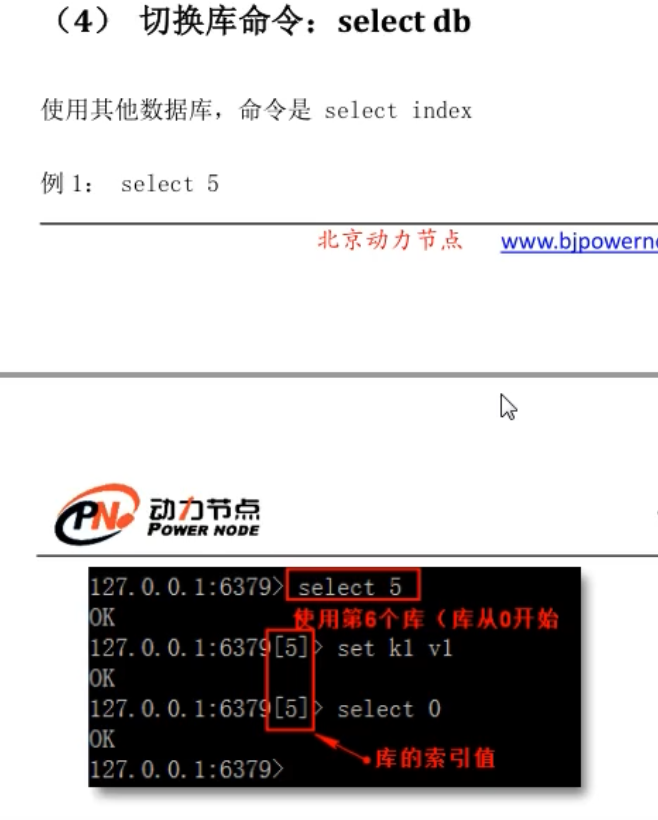 Redis基本用法 Csdn博客