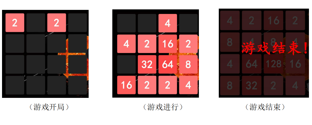 用Java语言完成一个2048小游戏制作_java实现2048-CSDN博客