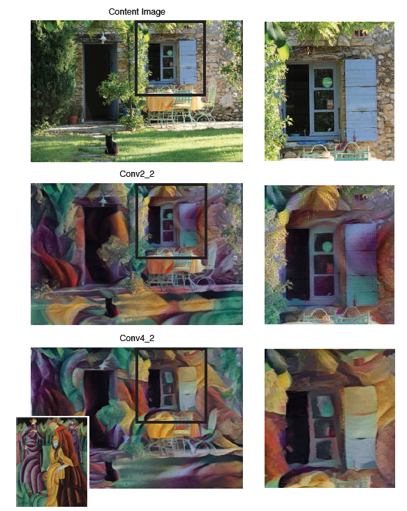 【深度学习】A neural algorithm of artistic style算法详解-CSDN博客