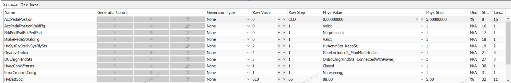 CANoe_canoe csdn-CSDN博客