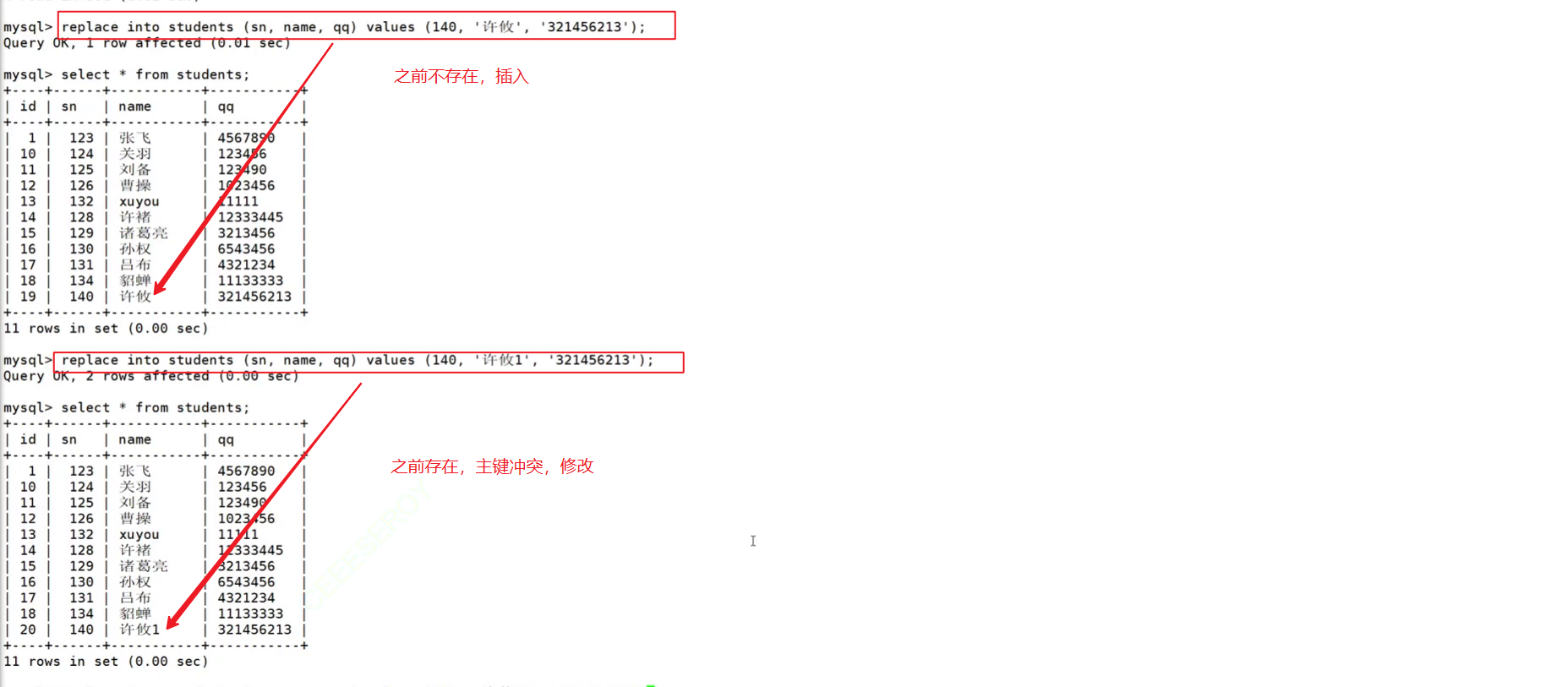 Mysql表的增删查改 Mysql的增删查改 Csdn博客