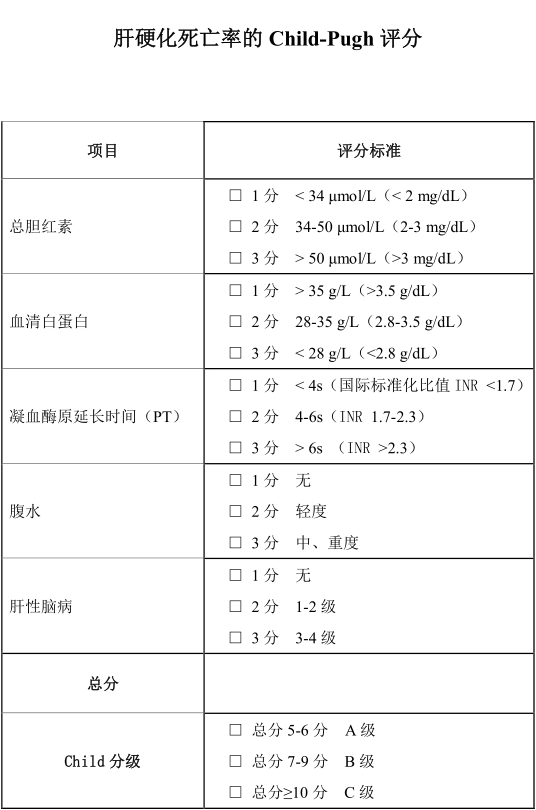 科研小工具｜肝硬化Child-Pugh评分_child-pughpingfen-CSDN博客