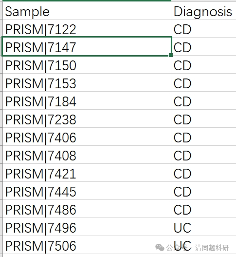 功能分析|clusterProfile包用于宏基因组学和代谢组学等多组学数据中的功能富集分析...-CSDN博客