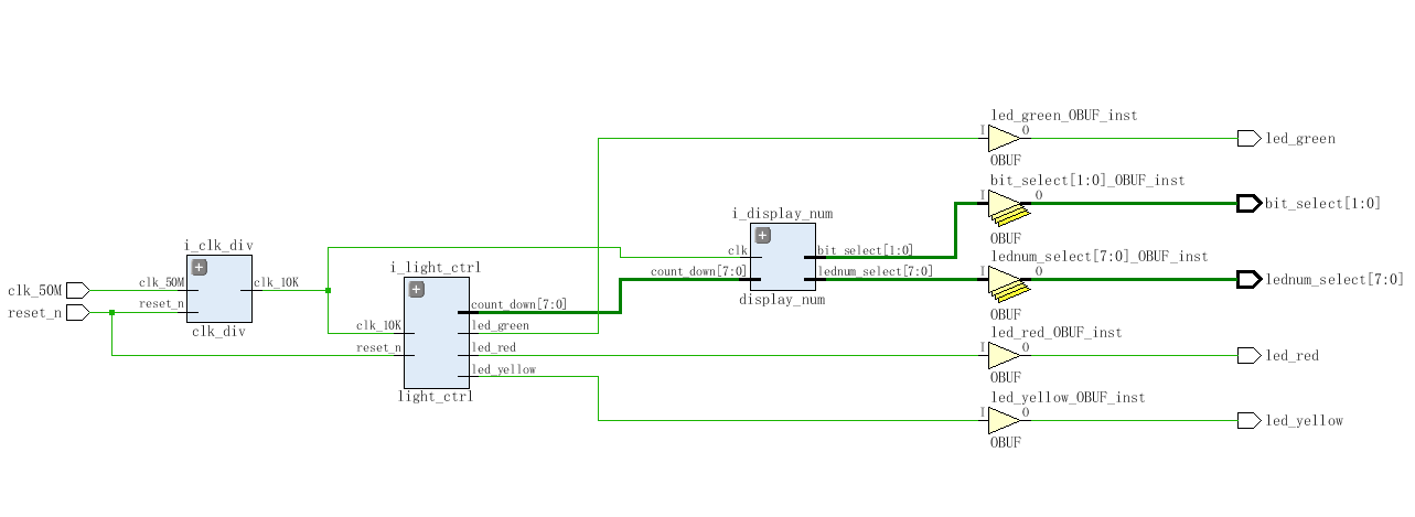 交通灯的控制和倒计时显示设计verilog代码vivado Microzus开发板verilog设计交通灯怎么添加数码管显示倒计时 Csdn博客