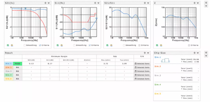 通过提高元件选择效率支持引入高速车载网络的PoC方式_poc摄像机 电路-CSDN博客