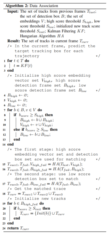 即插即用 | ORCTrack：有效解决DeepSORT等方法的遮挡问题！-CSDN博客