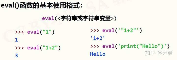 Python 去掉引号python基础语法（一） Csdn博客 7043