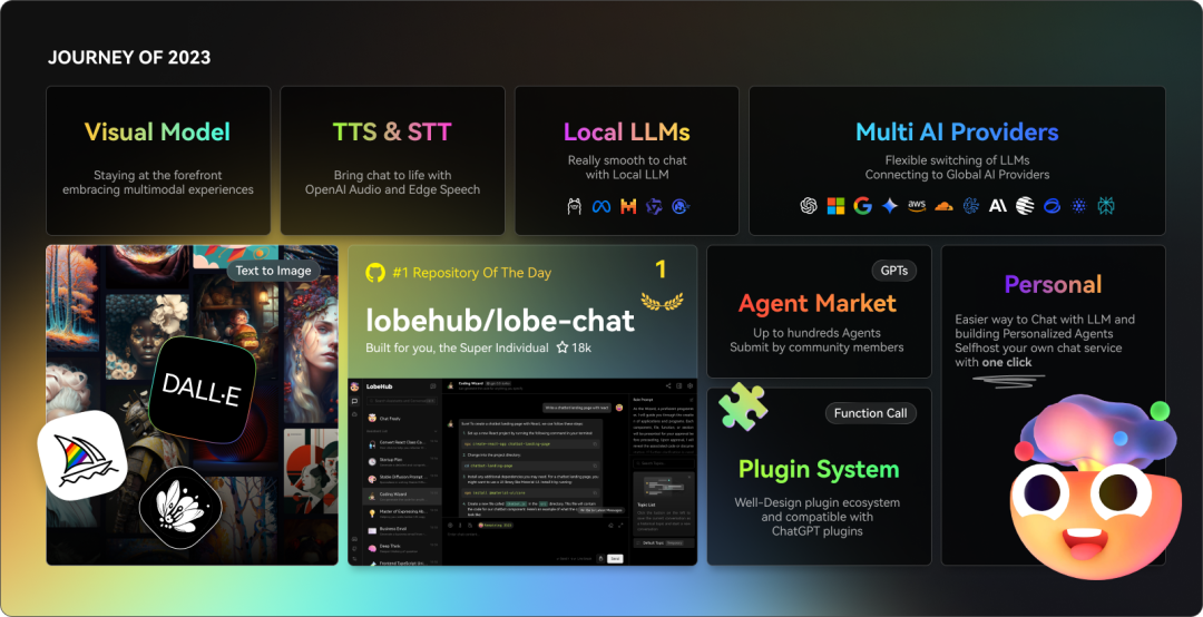 推荐 3 个 yyds 的开源项目！_perplexica-CSDN博客