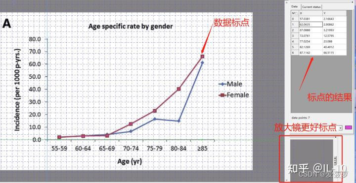 利用GetData Graph Digitizer抓取图片数据-CSDN博客