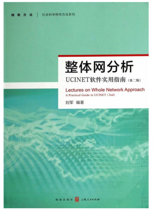ucinet软件_社会网络分析与UCINET 学习（一）：操作界面-CSDN博客
