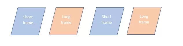 HDR Imaging--Digital Overlap-CSDN博客
