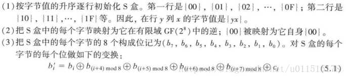 AES-Rijndael加密_192bit_aes192密钥扩展-CSDN博客