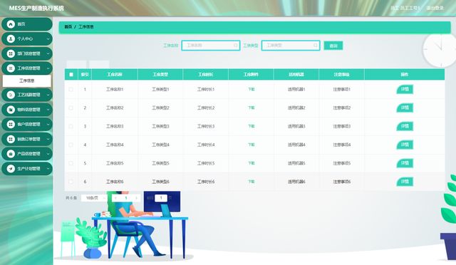 springboot基于Vue的MES生产制造执行系统_mes生产制造项目前端页面-CSDN博客