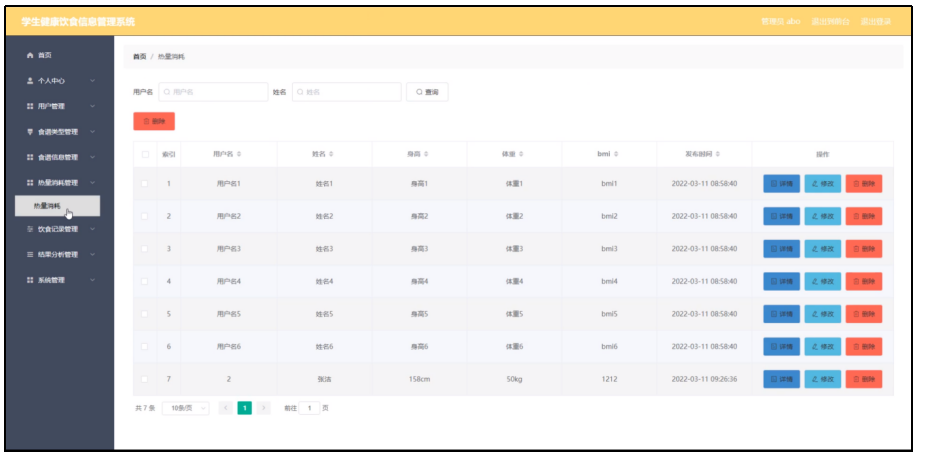 Python Django毕业设计学生健康饮食信息管理系统（程序lw用python写一个记录每日饮食、体重变化的程序 Csdn博客