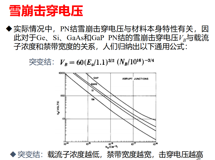 Silvaco学习笔记（一）毕设相关-CSDN博客