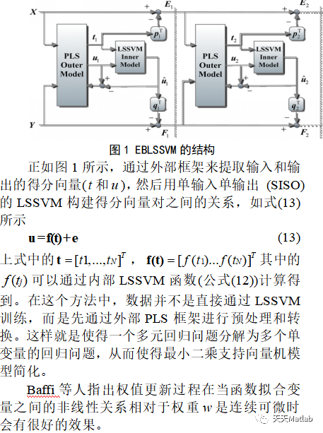 【LSSVM预测】基于误差的LS-SVM与PLS相结合的非线性建模附Matlab代码_ls与pls-CSDN博客