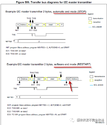 STM32CubeMX生成STM32H7工程-Pinout&Configuration-Timer Connectivity(四)_stm32 h7 cubemx time-CSDN博客
