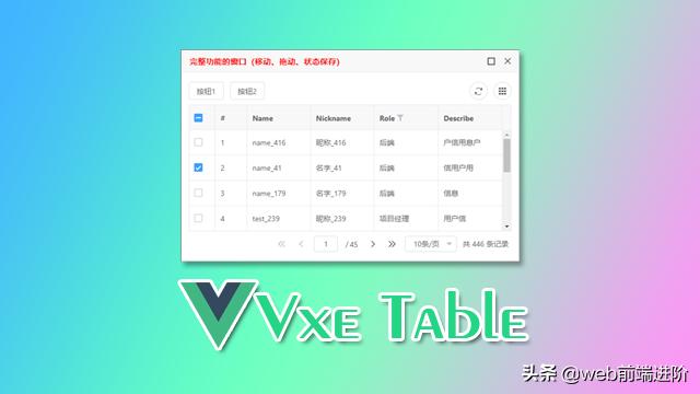 antd 获取table选中行数据_超高效 Vue pc端表格解决方案Vxe-Table-CSDN博客