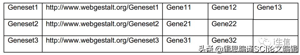 gsea富集分析结果怎么看_最新最全的基因集功能富集在线平台WebGestalt 2019-CSDN博客