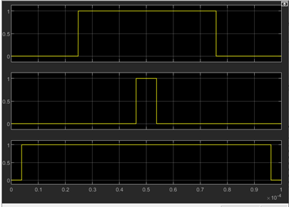 五段式SVPWM与七段式SVPWM比较_spwm 五段 七段-CSDN博客