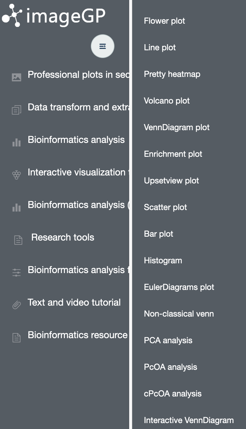 高颜值在线绘图平台ImageGP系列教程-CSDN博客