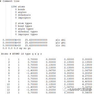lammps软件_LAMMPS学习系列（3）-CSDN博客
