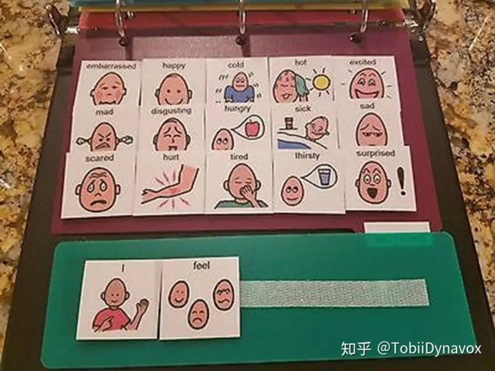 pecs_图片交换沟通系统（PECS） | 课程回顾-CSDN博客